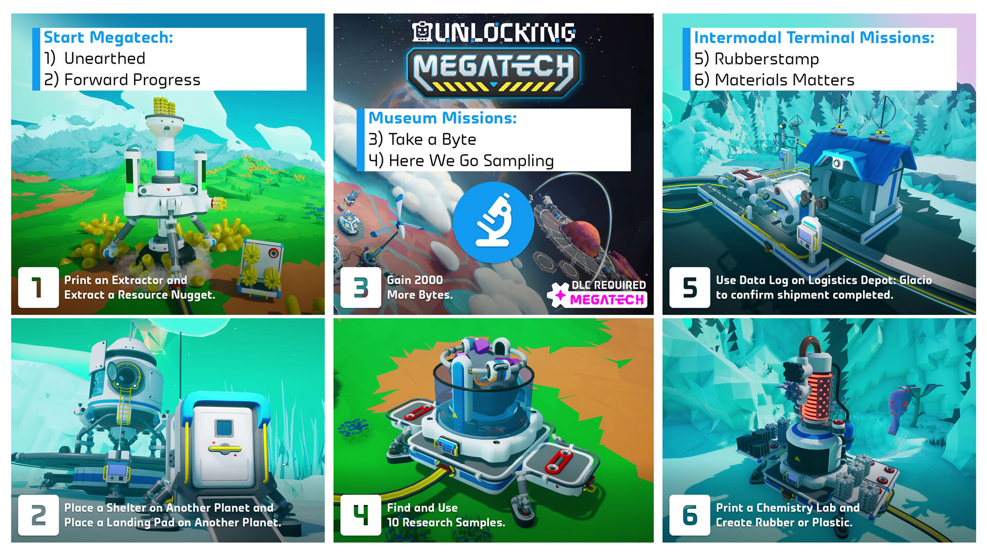 Steam Community :: ASTRONEER
