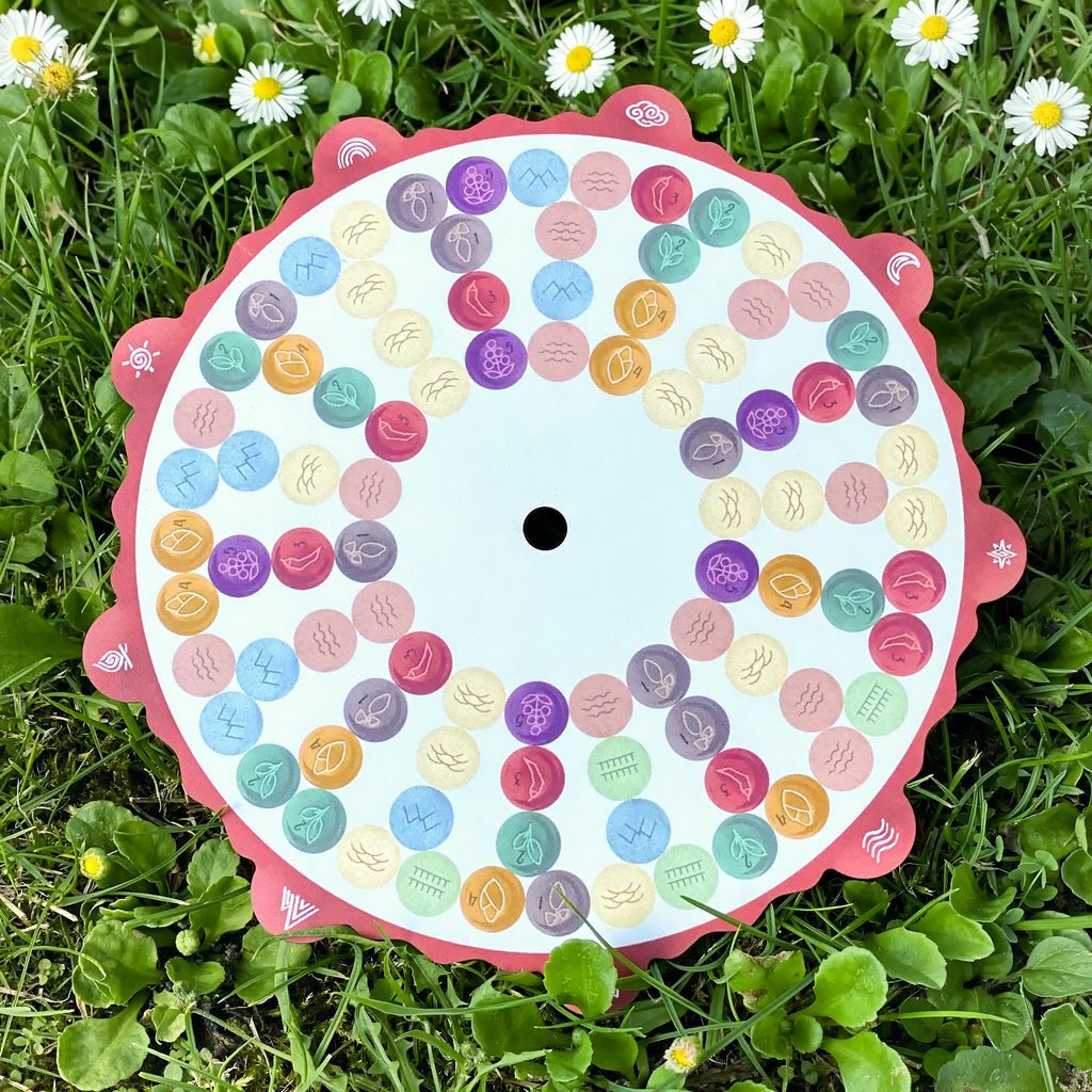 principle of diversity: a region can never contain two identical crops