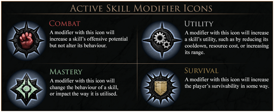 Active Skill Modifiers in the Skills & Modifiers screen now have ...