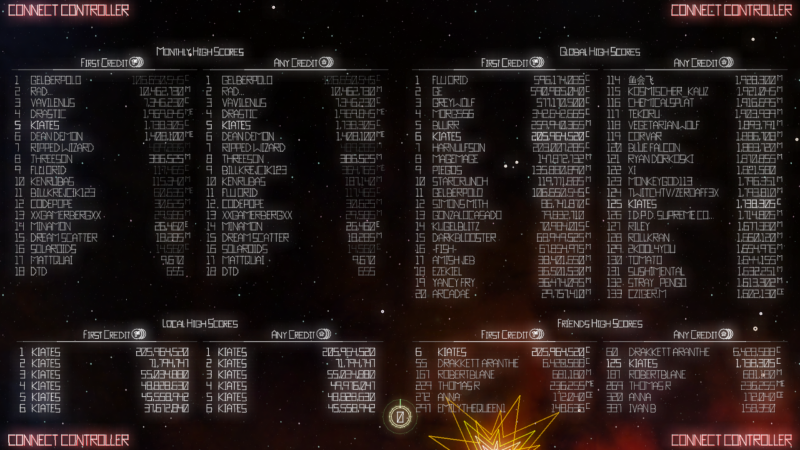 Solaroids - Monthly High Scores - August 2022 / September Challenge ...