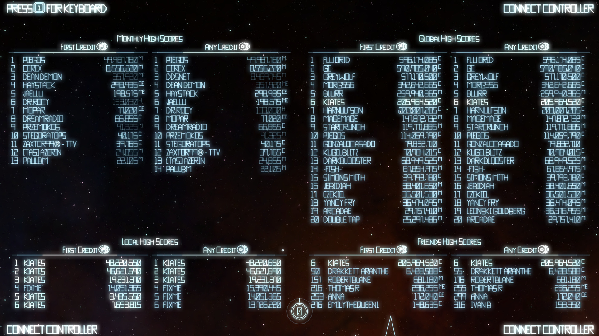 Welcome new and veteran players! Thank you for playing and competing in ...