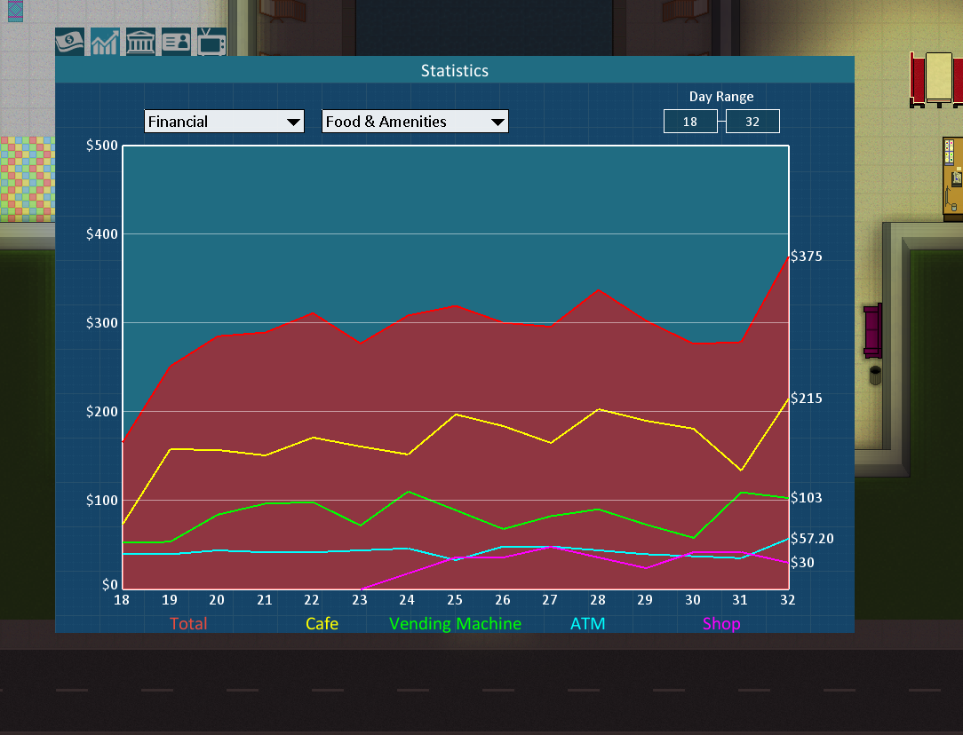 You can see a few examples here:
