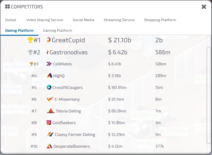 Steam Community :: Startup Company