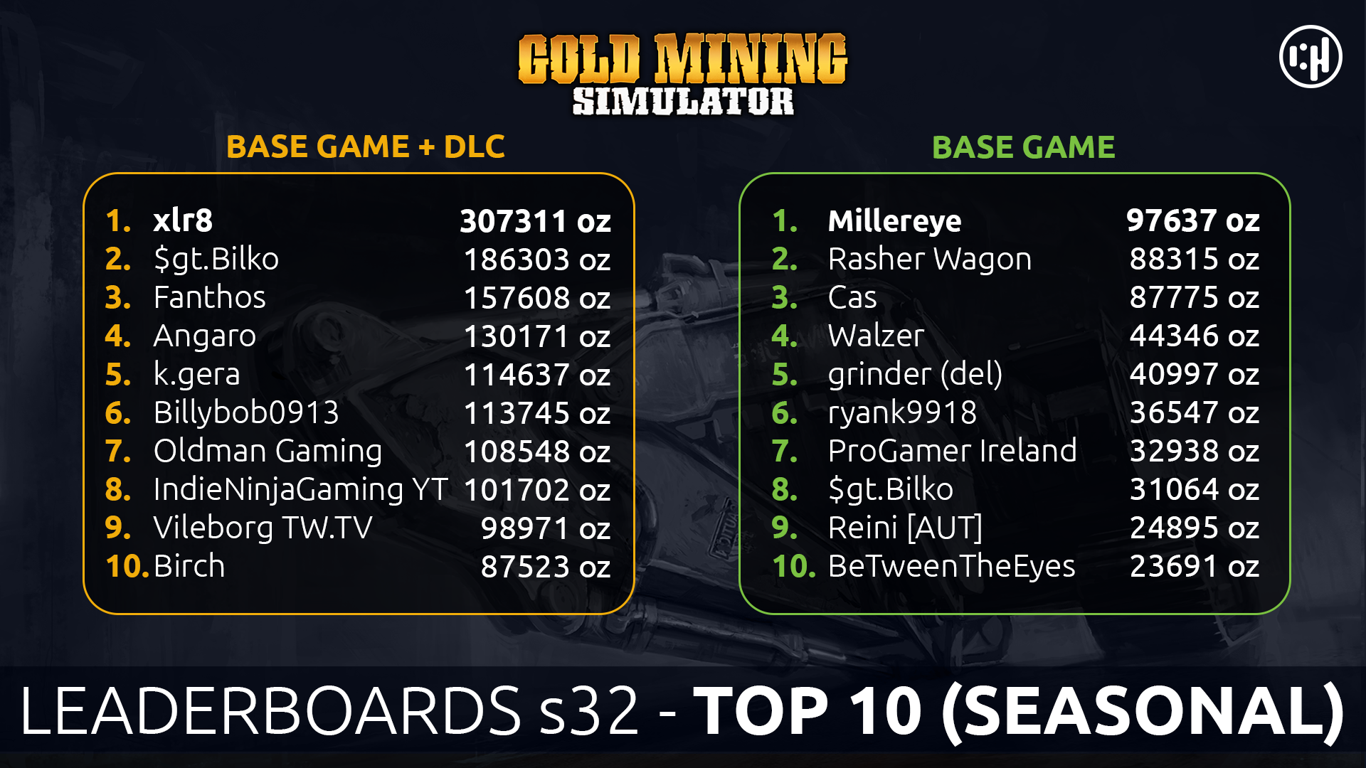 Steam Community :: Gold Mining Simulator