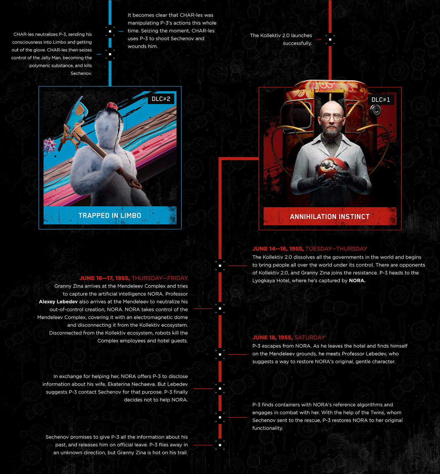 Steam Community :: Atomic Heart