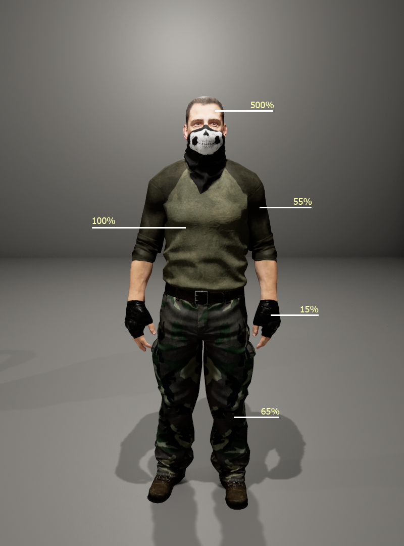 Weapon Upgrade Rework