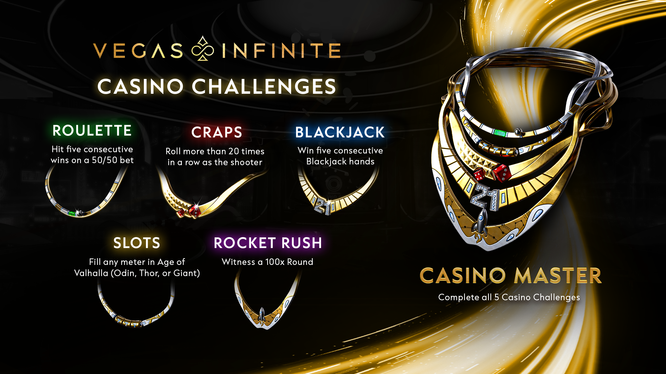 Steam Community :: Vegas Infinite by PokerStars