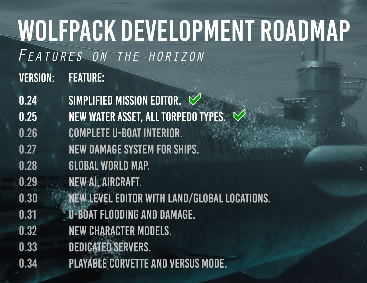 Steam Community :: Wolfpack