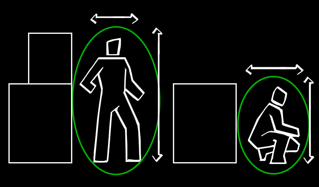 Since you know what collisions are and what problems they can cause ...