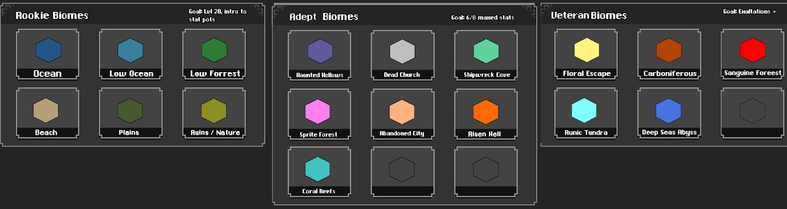 Prototype and Map Key of New Realm #1