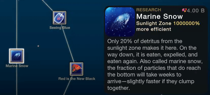 Steam Community :: Cell to Singularity - Evolution Never Ends