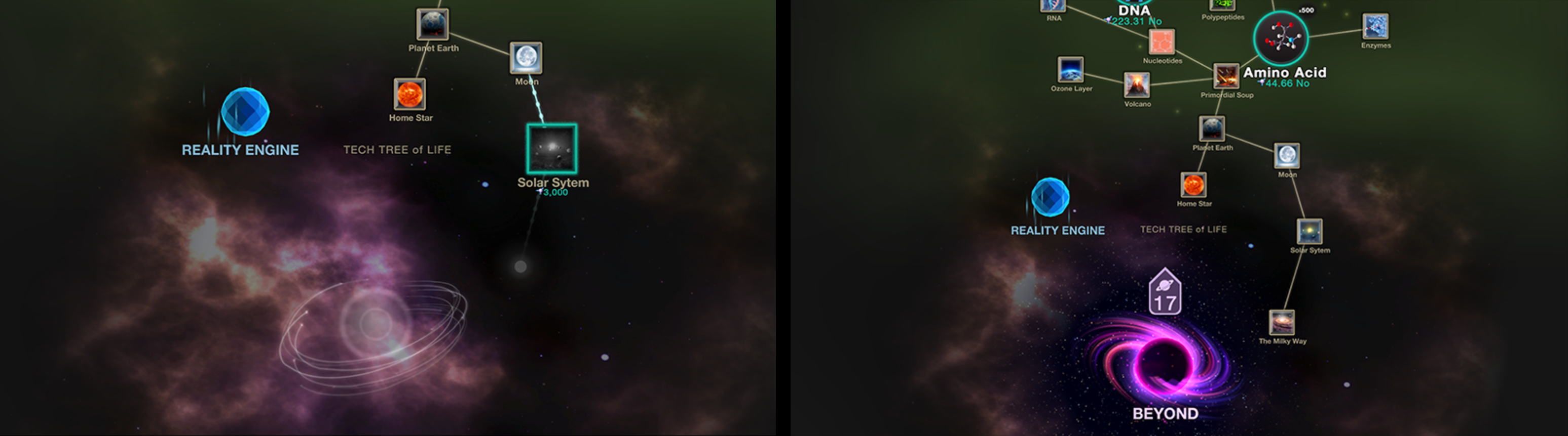 Steam Community :: Cell to Singularity - Evolution Never Ends