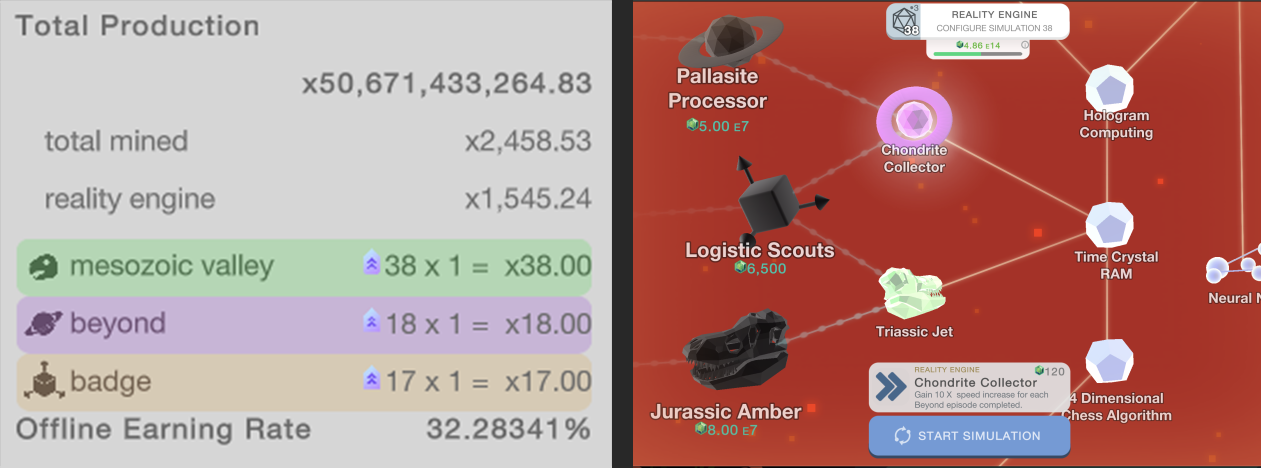 Steam Community :: Cell to Singularity - Evolution Never Ends