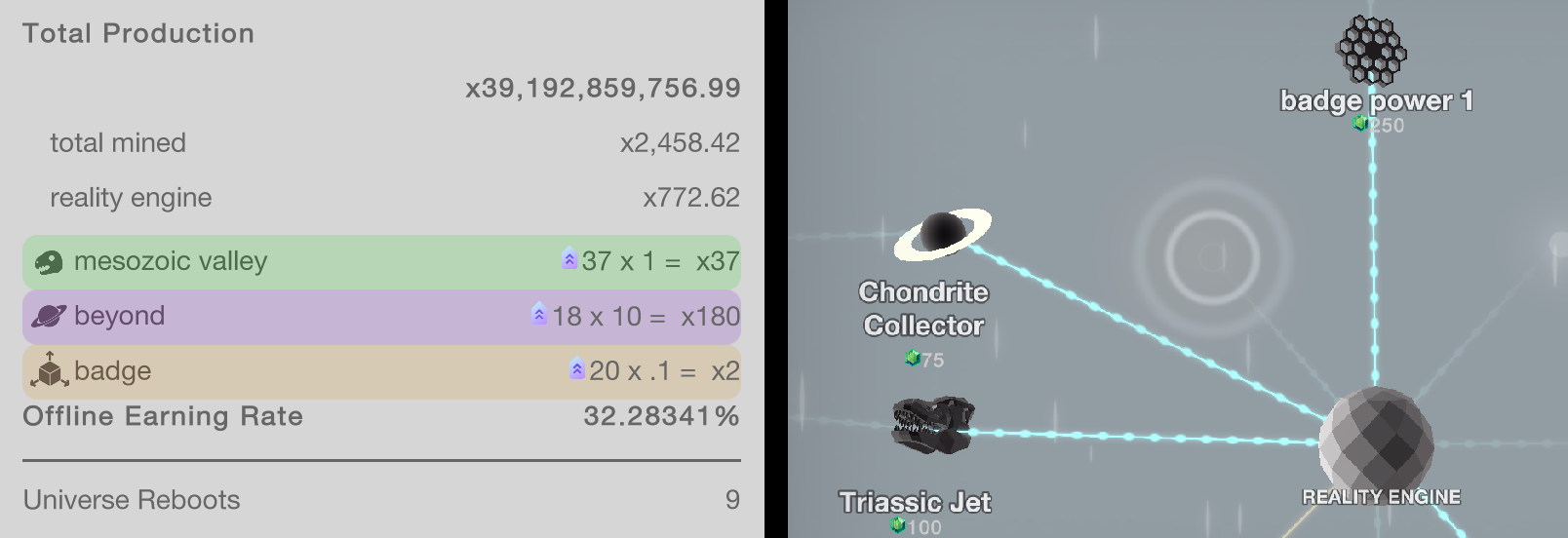 Steam Community :: Cell to Singularity - Evolution Never Ends