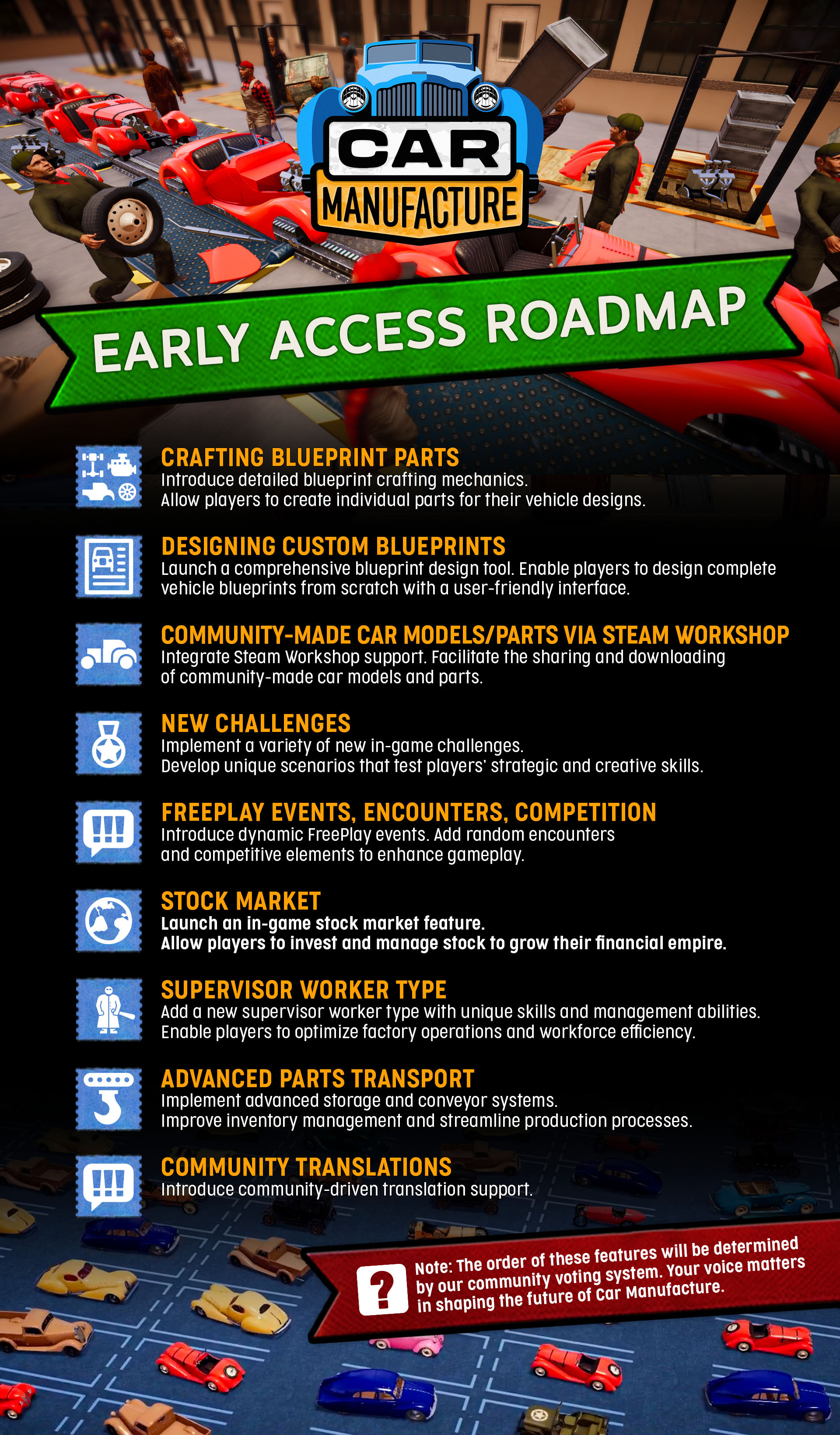 Steam Community :: Car Manufacture