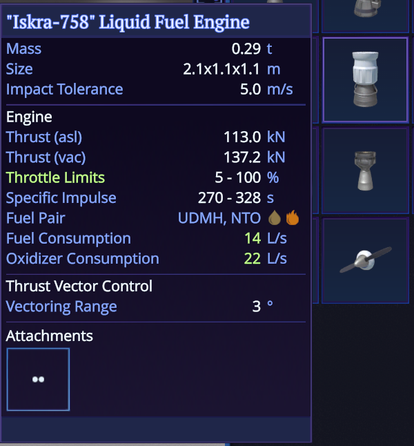 Steam Community :: Rocket Science