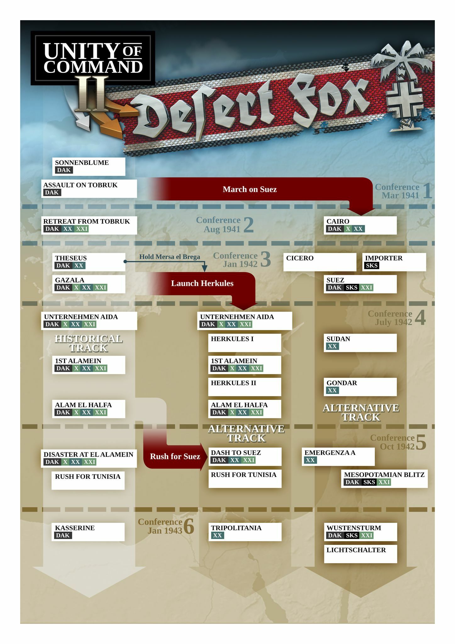 Steam Community :: Unity of Command II