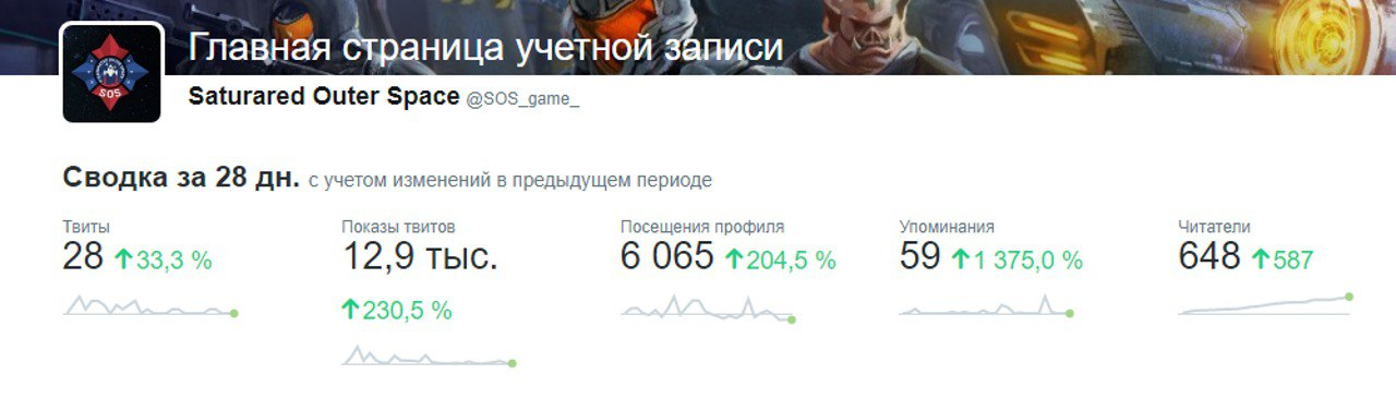 Steam Community :: Saturated Outer Space