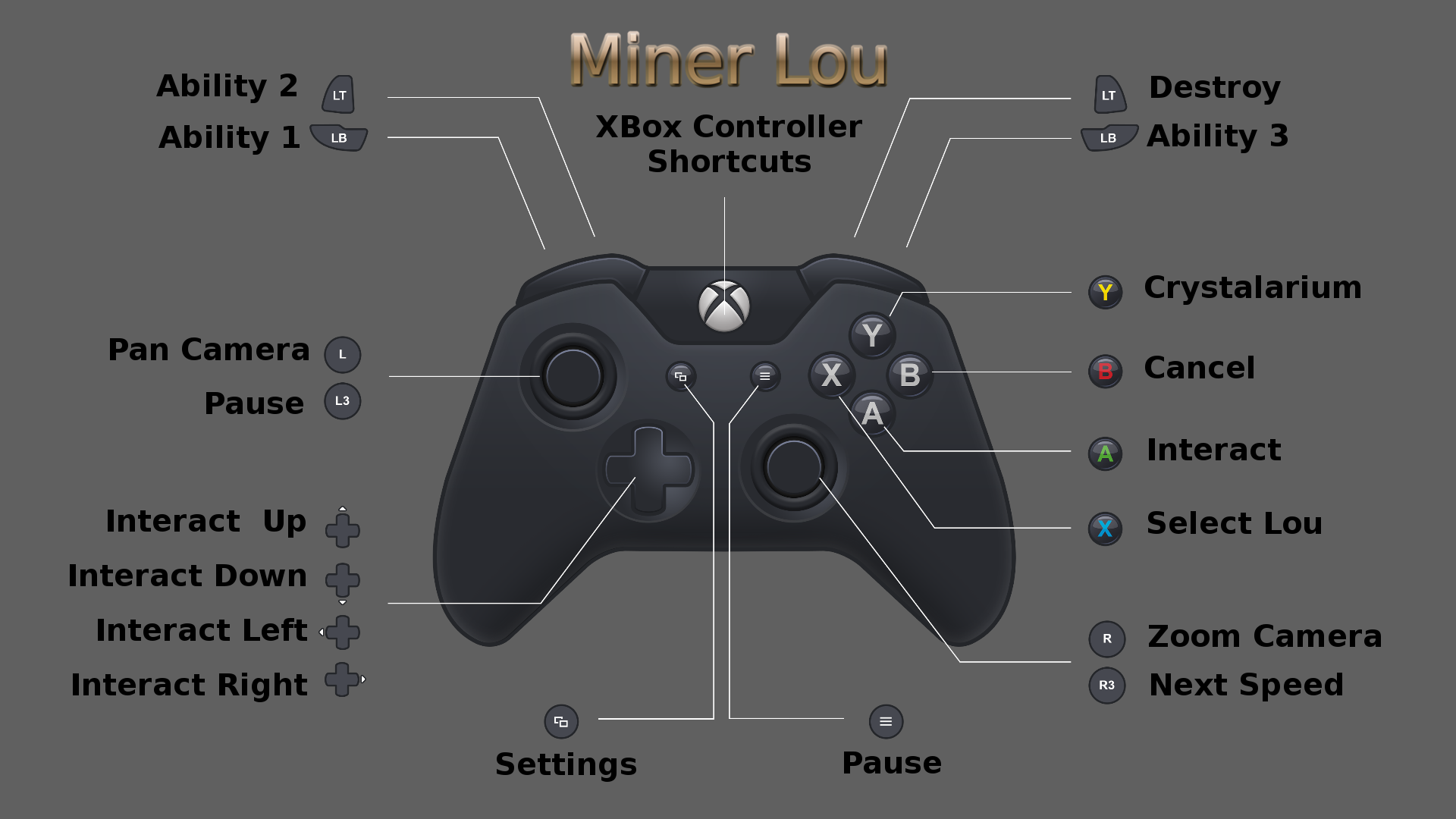 Boss Rock Smash Ability change