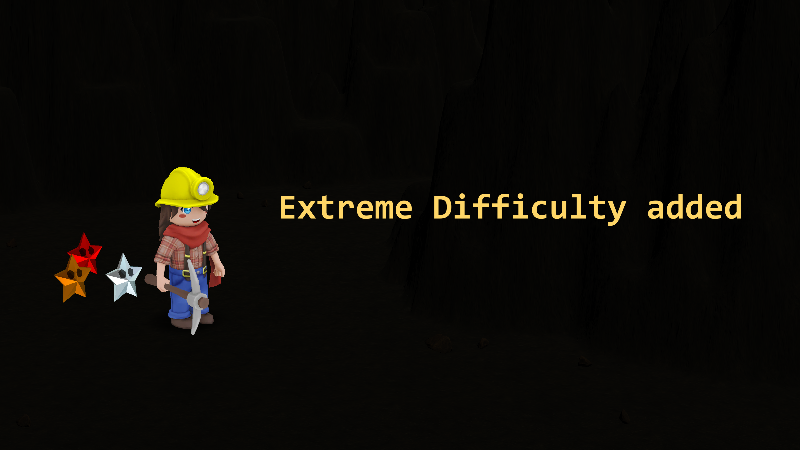 Miner Lou - Extreme Difficulty added. Resend Score Button Added ...