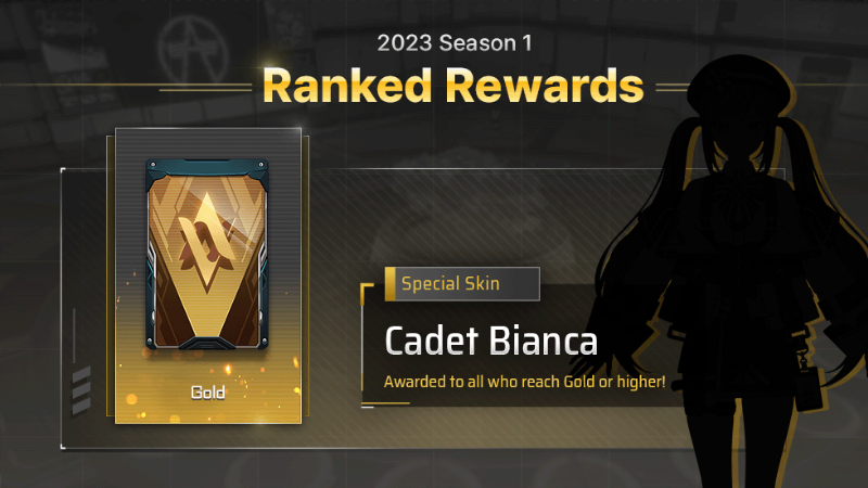 Eternal Return - 2023 Season 1 Ranked Rewards: Cadet Skin Reveal ...