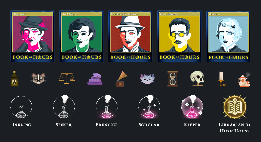 Steam Community :: Book of Hours