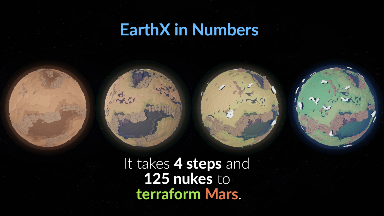 Steam Community :: EarthX