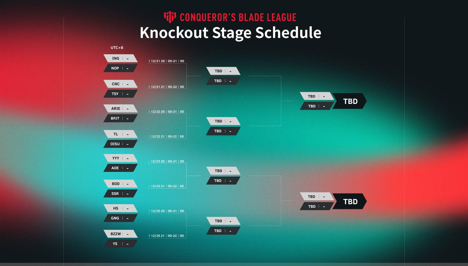 Ban&pick starts at 19:50 (UTC+8) for matches at 20:00 (UTC+8)