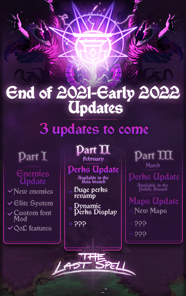 Updates Roadmap