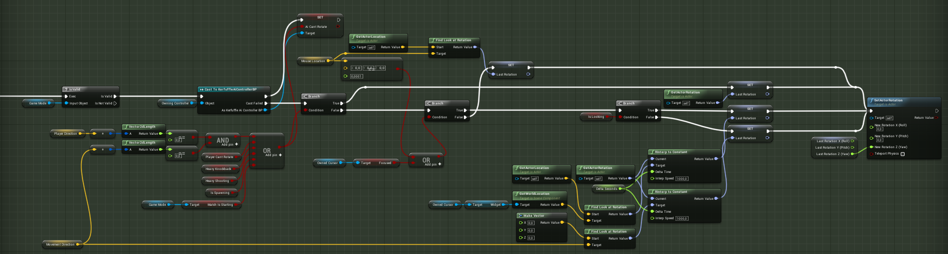 to see each picture in their original size you can