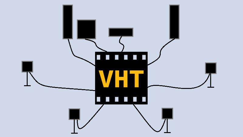 Virtual Home Theater VR Video Player - v1.16.0 update - Steam News