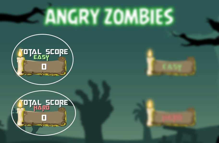 Steam Community :: Angry Zombies
