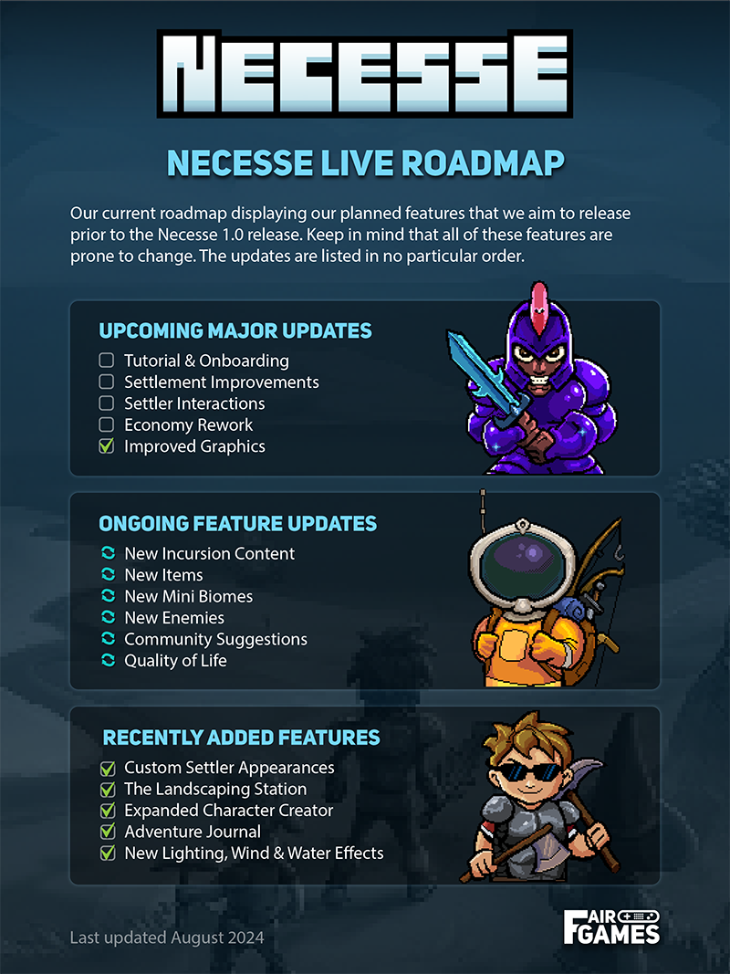 Steam Community :: Necesse