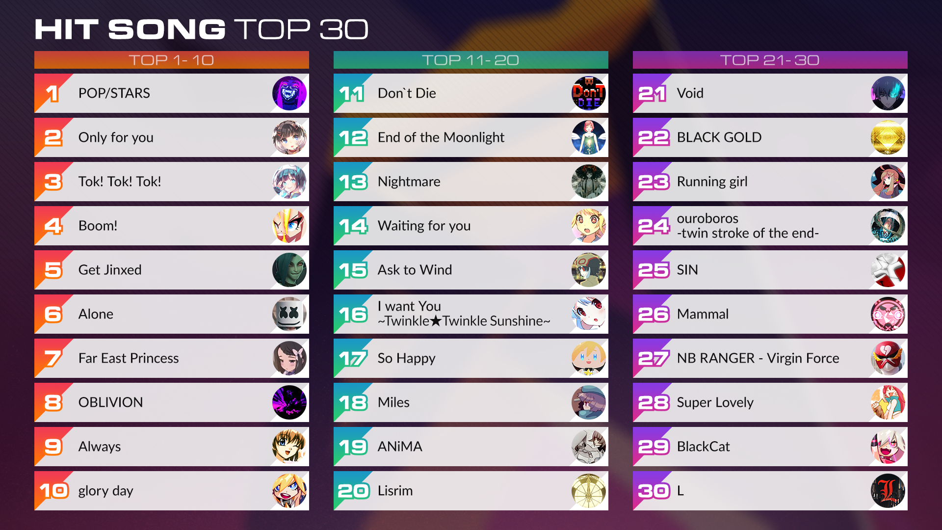 DJMAX RESPECT V - DPENGUIN