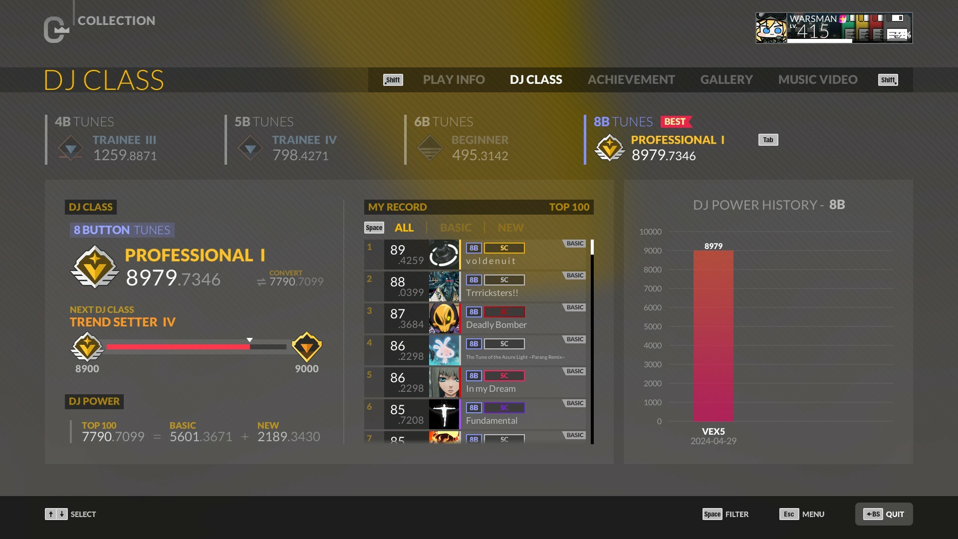 Steam Community :: DJMAX RESPECT V