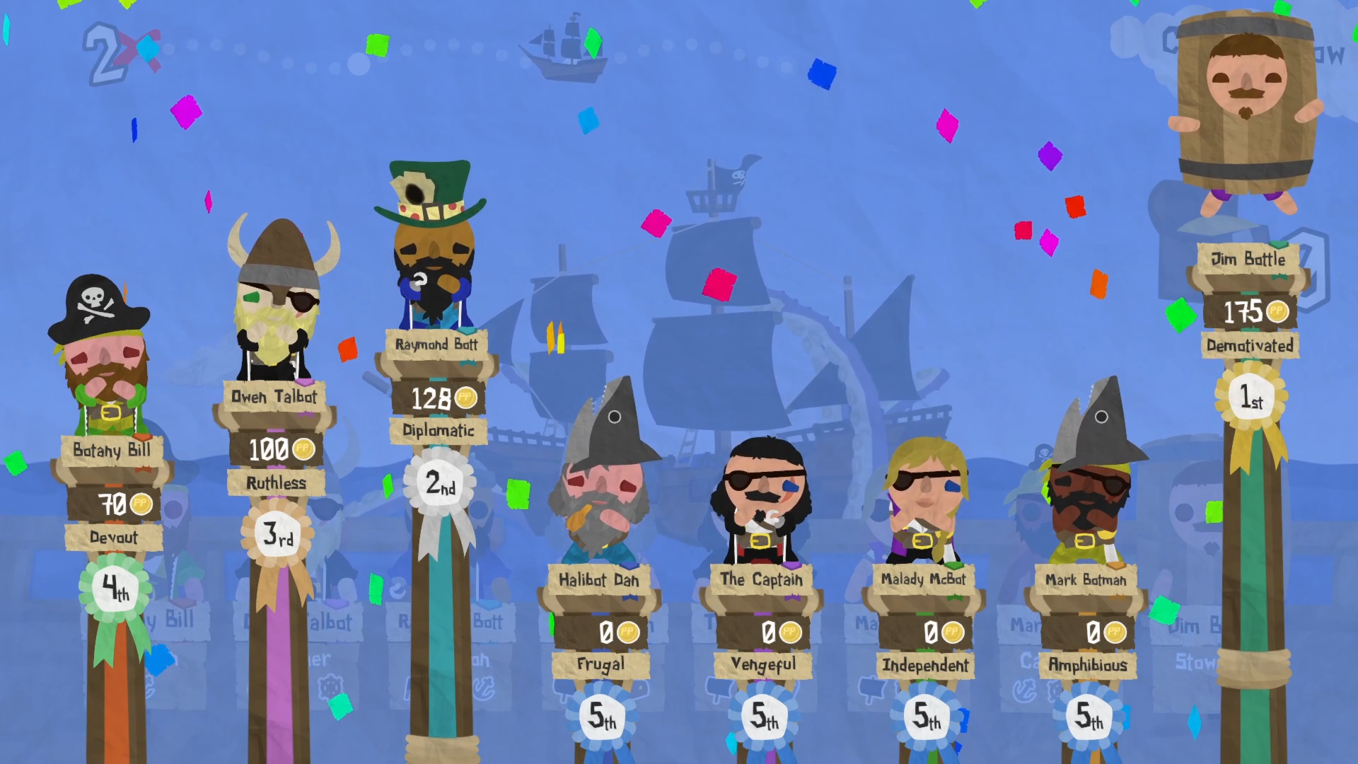 Pirate Leaderboard