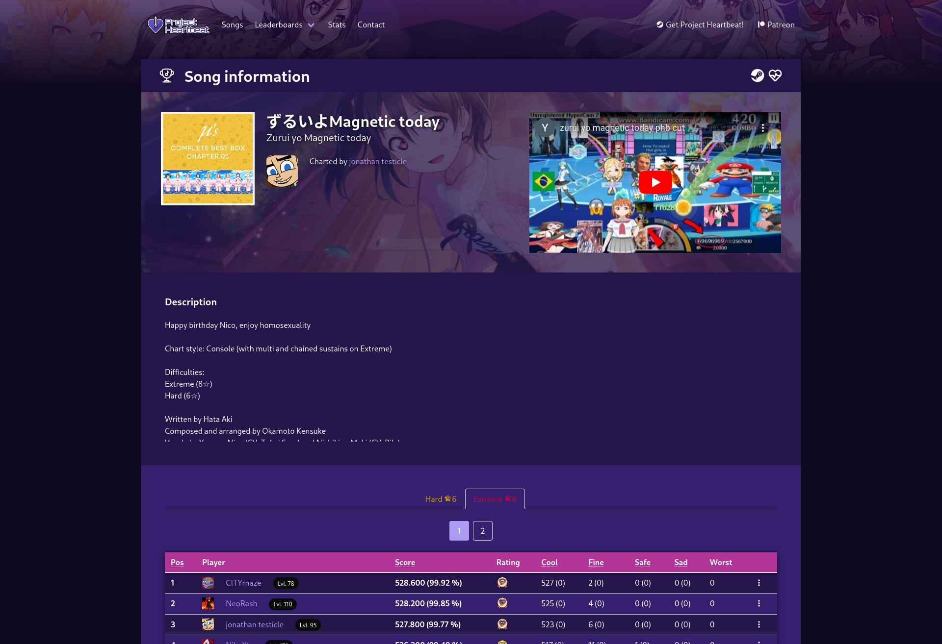 Steam Community :: Project Heartbeat