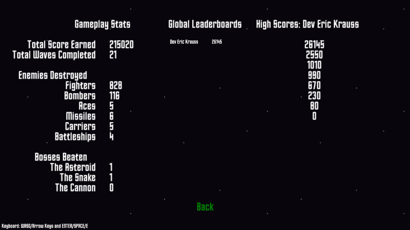 Steam :: Laser Heck :: Laser Heck Full Release Update