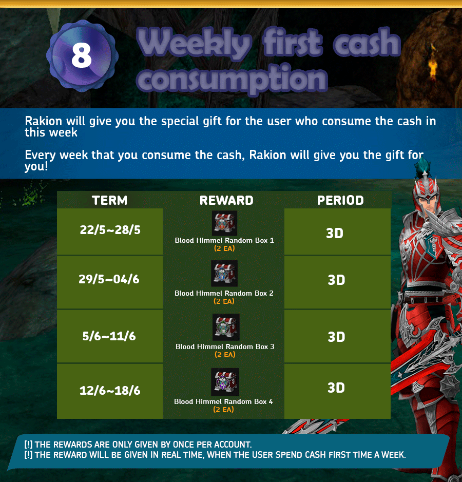 Steam Community :: Rakion Chaos Force