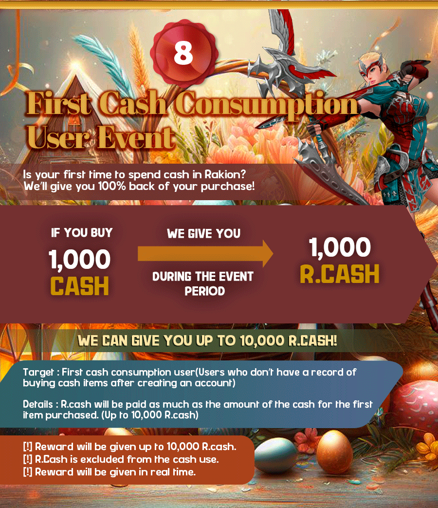 Steam Community :: Rakion Chaos Force