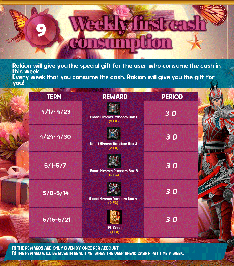 Steam Community :: Rakion Chaos Force