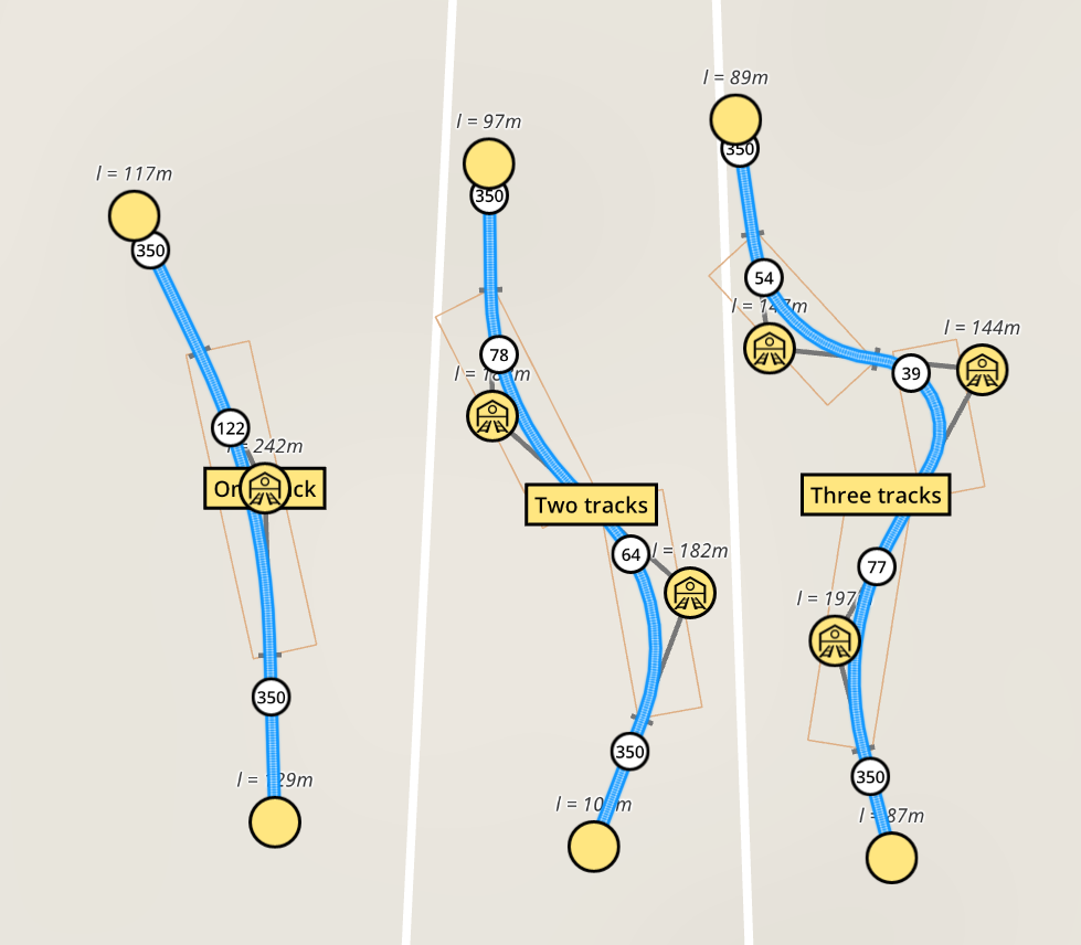 Track+point line stops