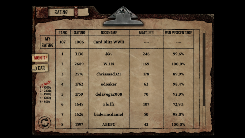 Card Blitz: WWII - August leaders - Steam News