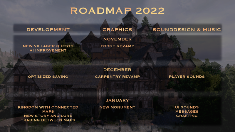 Steam :: Empires and Tribes :: Roadmap Q4 2022