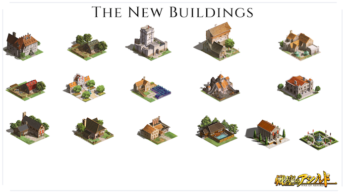 Each building has a unique role, for example when you build a farm or ...