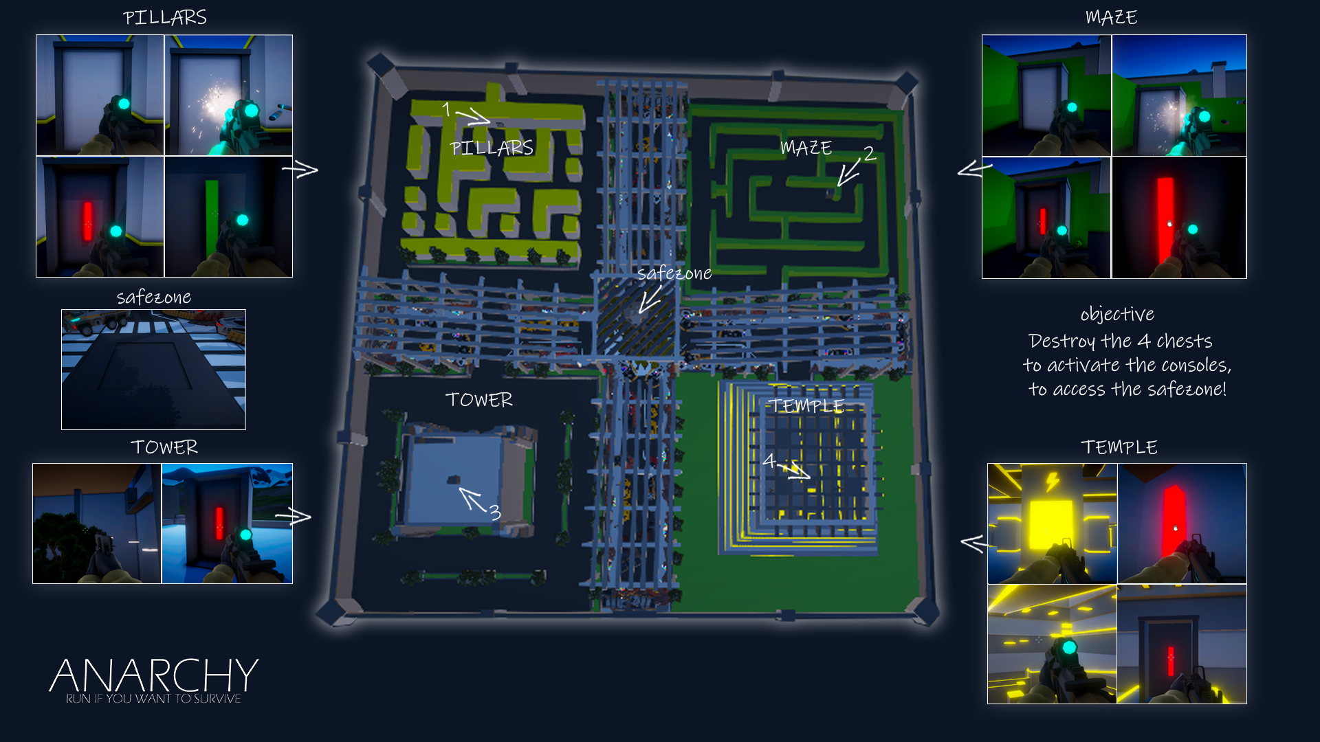 Steam Community :: ANARCHY