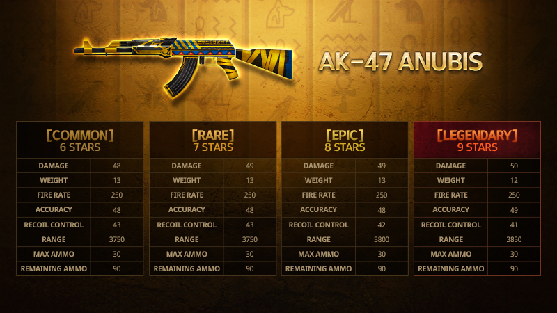 SALE PRICE: 1 EA | 1,299 GC