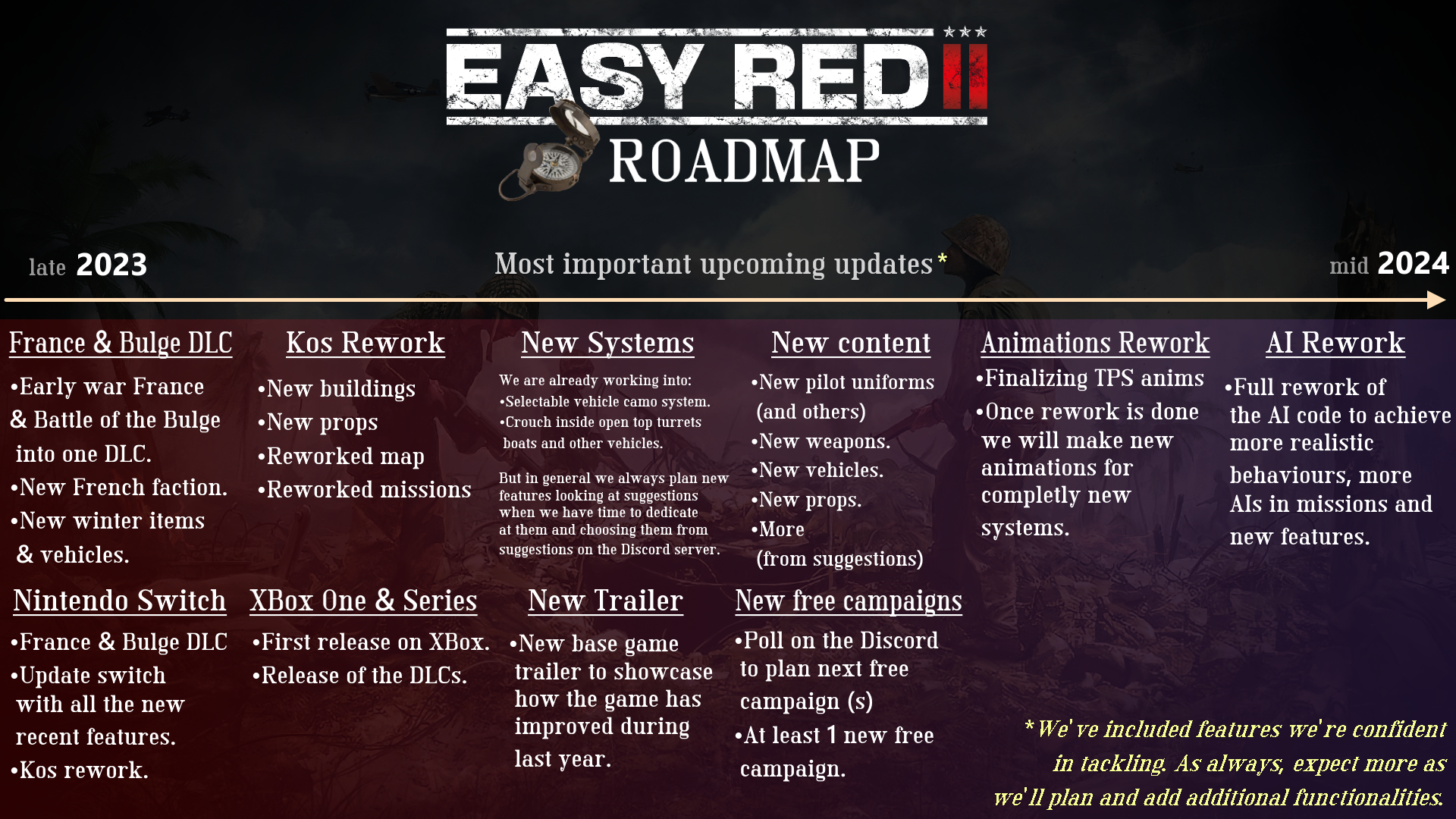 Steam Community :: Easy Red 2