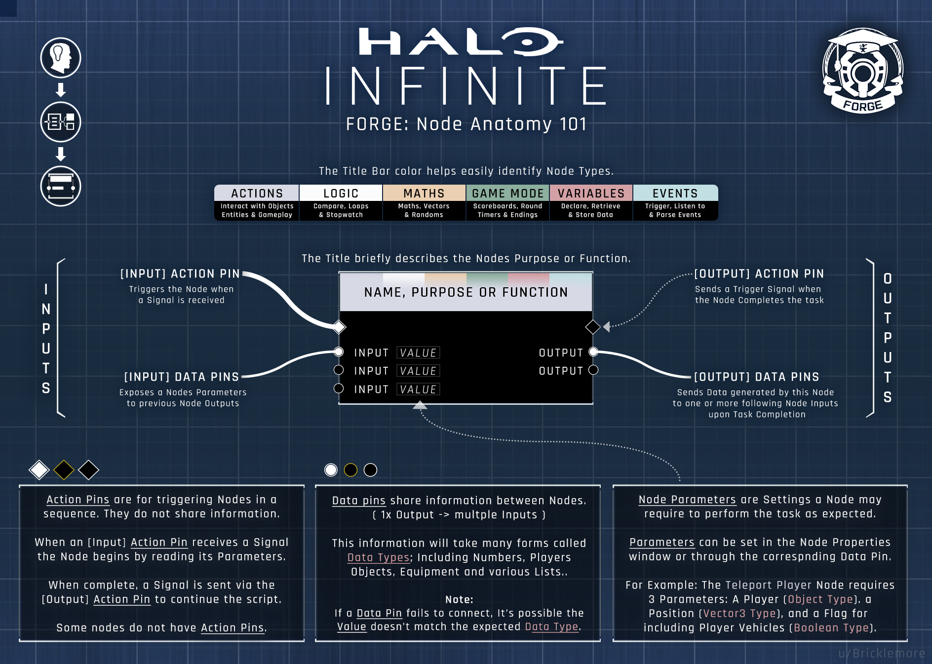 Steam Community :: Halo Infinite