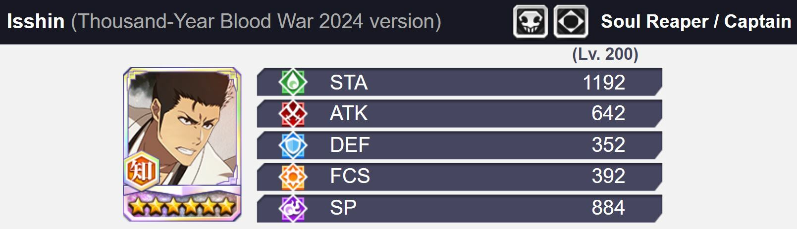 Steam Community :: BLEACH Brave Souls - 3D Action